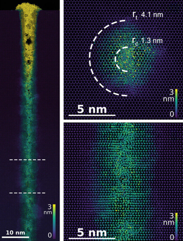 Wide Bandgap Semiconductors